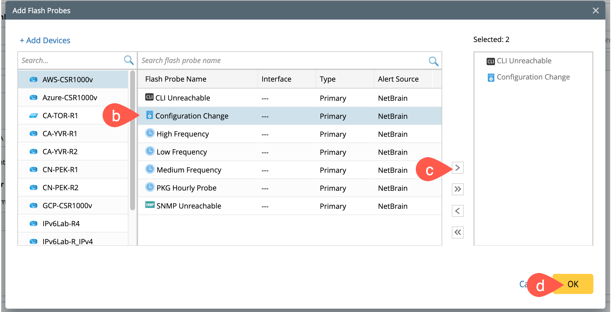 Triggered Intent Cluster